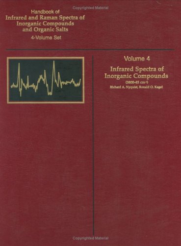 Handbook of Infrared and Raman Spectra of Inorganic Compounds and ...