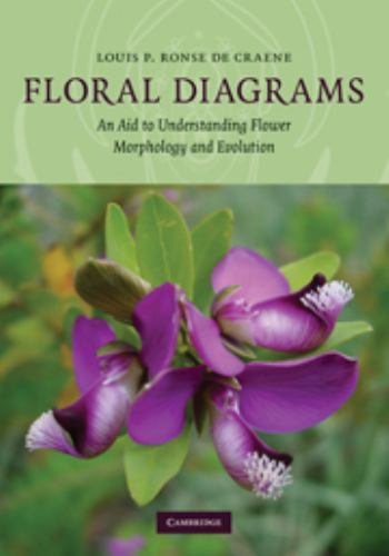 Floral Diagrams : An Aid to Understanding Flower Morphology and ...
