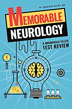 Memorable Neurology book by Jonathan P. Heldt M D: 9780578520148