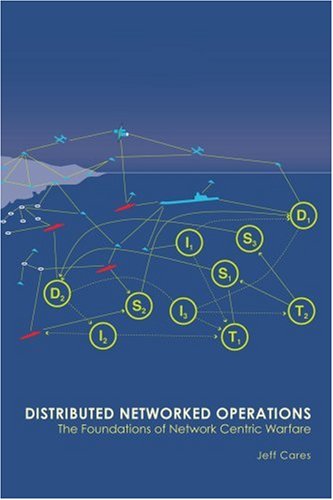 Distributed Networked Operations The Foundations Of Network Centric 9612