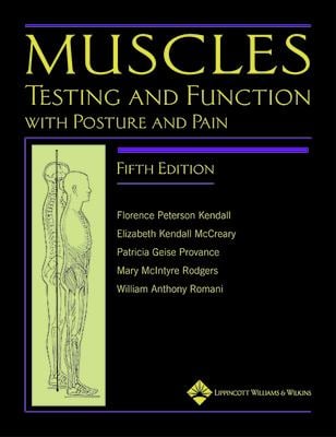 Muscles : Testing and Testing and Function, with Posture and ...