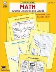 Standards-Based Math Graphic Organizers and Rubrics book by Imogene ...
