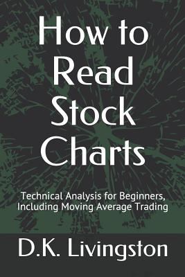 How to Read Stock Charts : Technical Analysis for Beginners, Including ...