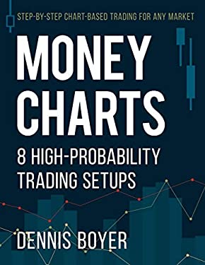 Money Charts: 8 High-Probability Trading Setups : Step-By-Step Chart ...