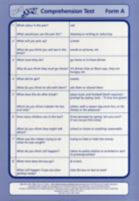 Comprehension Test ISEE Upper Level Reading Comprehension Practice