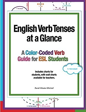 English Verb Tenses at a Glance : A Color-Coded Verb Guide for ESL ...