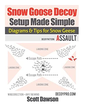 Snow Goose Decoy Setup Made Simple : Diagrams and Tips for Snow Geese ...