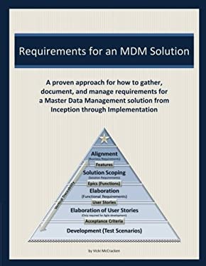 Requirements for an MDM Solution : A Proven Approach for How to Gather ...