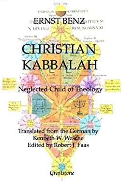 Christian Kabbalah Teachings Thoughts On The Kaballah | Creature And