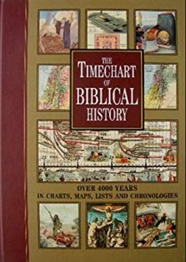 Timechart of Biblical History : 4000 Years in Charts, Maps, Listsand ...