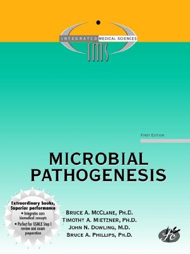 Microbial Pathogenesis Special Issue On Microbial Pathogenesis And