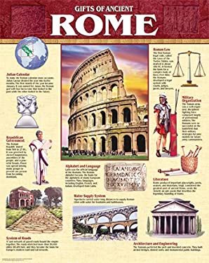 Atlas of Ancient Rome used book by Angus Konstam: 9781904668404