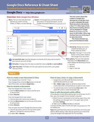 Google Docs Reference and Cheat Sheet : The Unofficial Cheat Sheet Reference for Google Docs ...