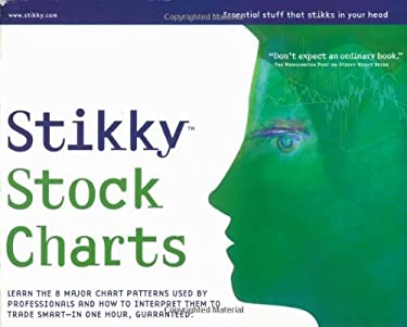 Stikky Stock Charts : Learn the 8 Major Chart Patterns used By ...