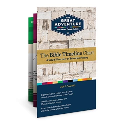 The Great Adventure Bible Timeline Chart copy: 9781945179983