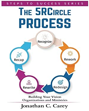 The 5R Circle Process : Organizations and Ministries book by Jonathan ...