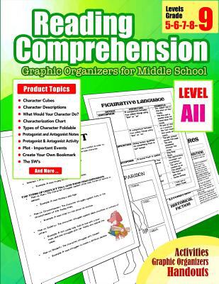 Reading Comprehension 8th Grade: Reading Comprehension 9th Grade ...