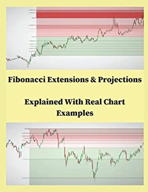 Fibonacci Extensions and Projections Explained with Real Char Examples book: 9798526365550