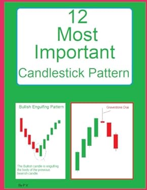 12 Most Important Candlestick Pattern: Candlestick Pattern book by p. v ...