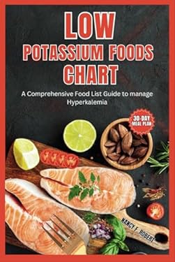 LOW POTASSIUM FOOD CHART: A Comprehensive Food List Guide to manage ...