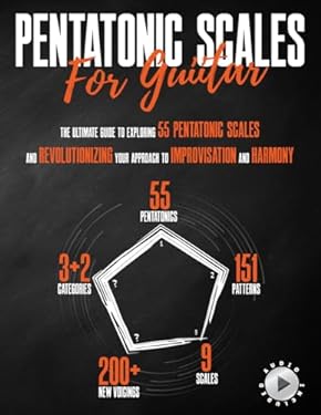 Pentatonic Scales For Guitar: The Ultimate Guide To Exploring 55 ...
