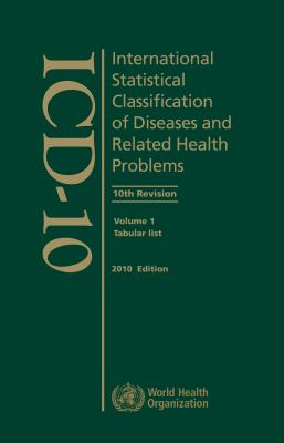 International Statistical Classification of Diseases and Related Health ...